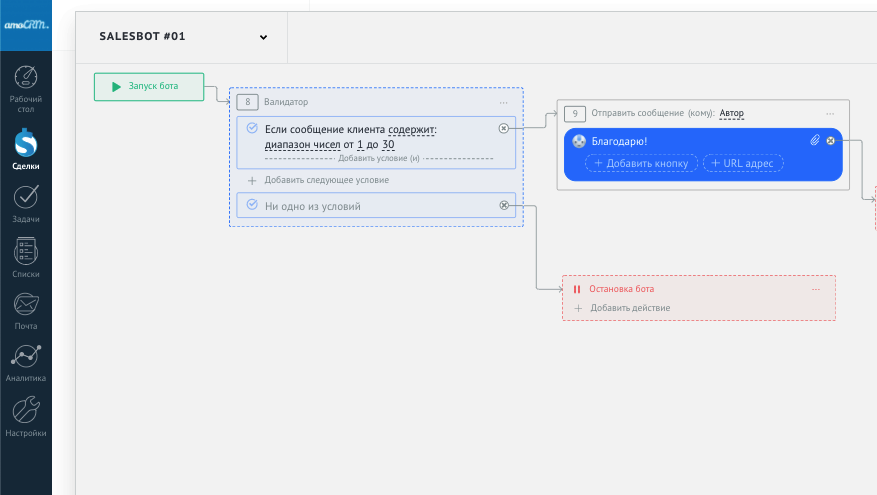 Salesbot — DIGITAL ВОРОНКА